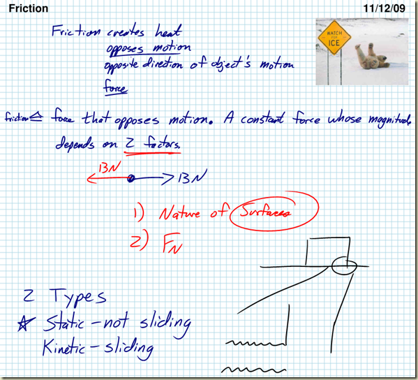 Introduction to Friction - Regents Physics
